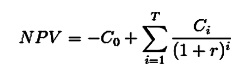Why IRR Matters: Evaluating Real Estate Investment Returns | ArborCrowd